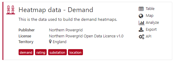 Network Heat maps — Open Data | Northern Powergrid